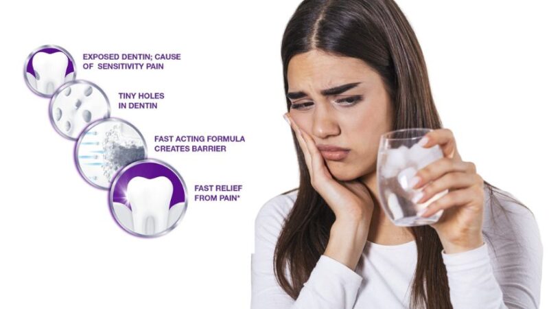 Tooth Sensitivity Treatment in Noida | Dental Clinic in Noida